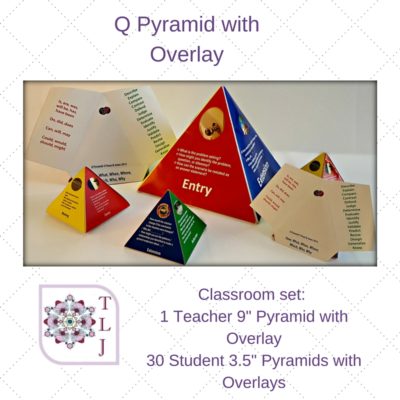 Resources for Questioning