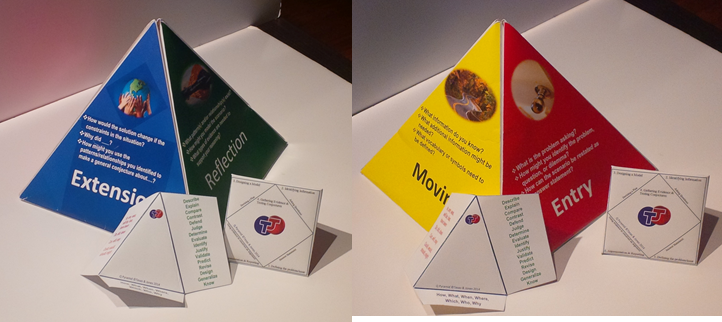 Q-Pyramids & Overlays: Tools for Effective Questioning